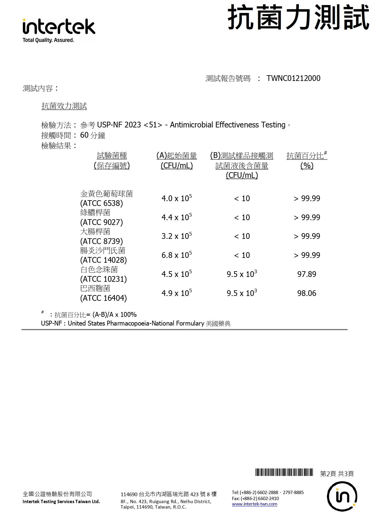 【VIGILL 高效舒淨防護噴霧35ml (微涼) | EXP20260913】第三方檢驗合格 | 婦潔VIGILL | 40年專業私密領導品牌