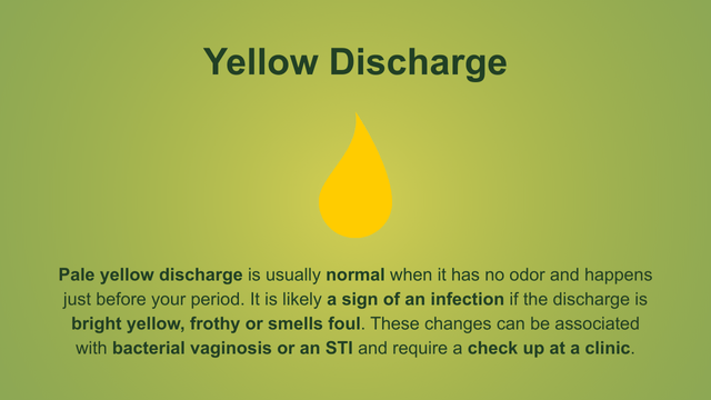 Yellowish Vaginal Discharge