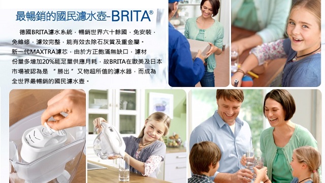 BRITA MEMO更換教學【MAXTRA+濾效提升 全新升級】 | 天溢淨水設計館